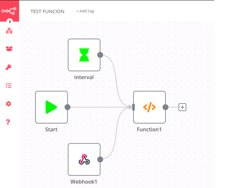 Empowering Task Automation: Using Workers in N8N